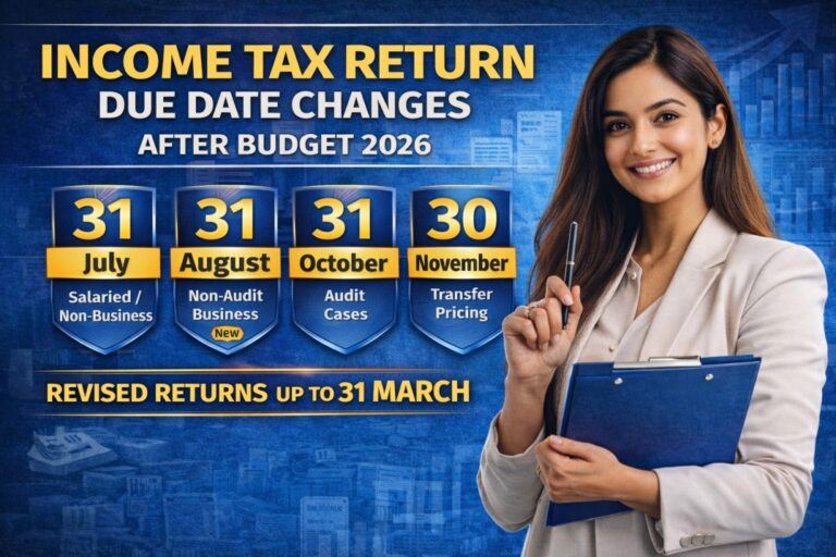 Income Tax Return Due Date Changes After Budget 2026 – New ITR Filing ...
